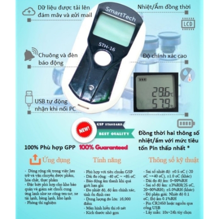 Tín Thắng GDP - Hệ thống chuỗi nhà thuốc nhượng quyền, hiện đại. HƯỚNG ...